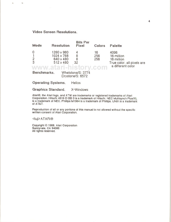The Atari Transputer Parallel Processing Computer